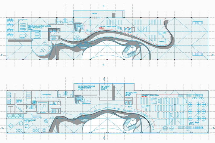 705_HELSINKI CENTRAL LIBRARY / current projects / Chronology ...